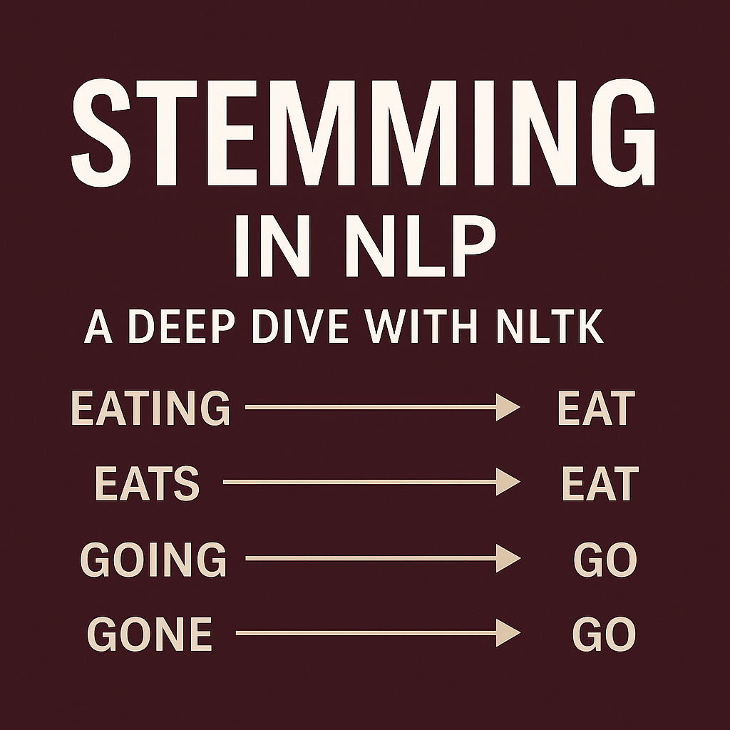 Stemming in NLP: A Deep Dive with NLTK | by Rajitha Perera | Sep, 2025 ...