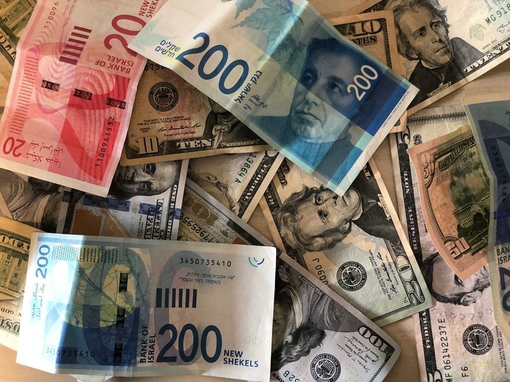 Valuing USD/ILS Options as part of Cylinder Transactions using Python ...