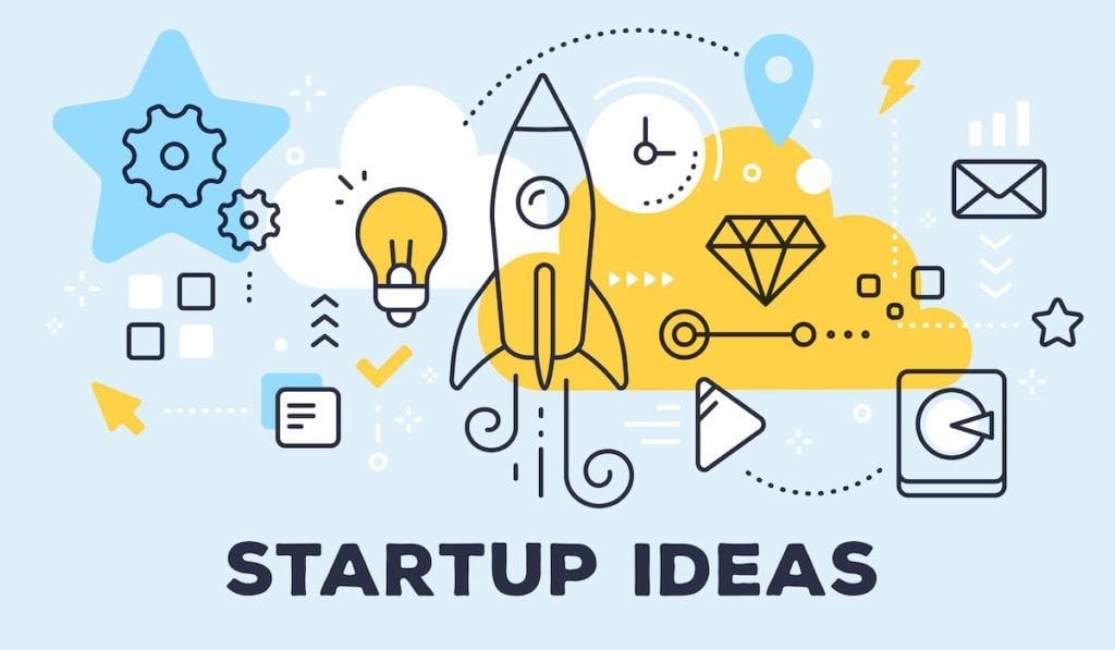 How To Think For Succeeding Startup Ideas By Lovely Writer Medium