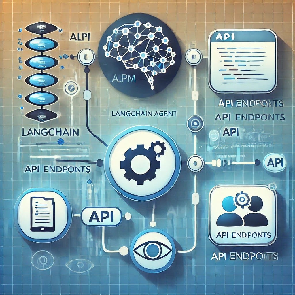 Building A Customized Ai Model For Invoking Apis Using Langchain And Llm Based On User Query