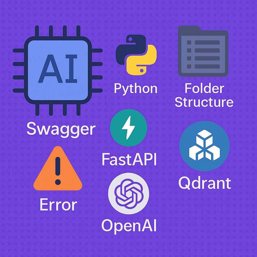 How We Designed a Future-Proof AI Microservice with FastApi | by Zion ...