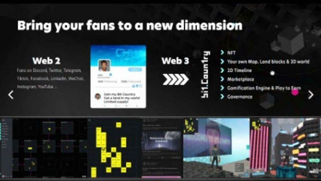 Starta ditt eget metaversum med spel, NFTs och 3D-världen. Ni behöver inte tekniska färdigheter ...