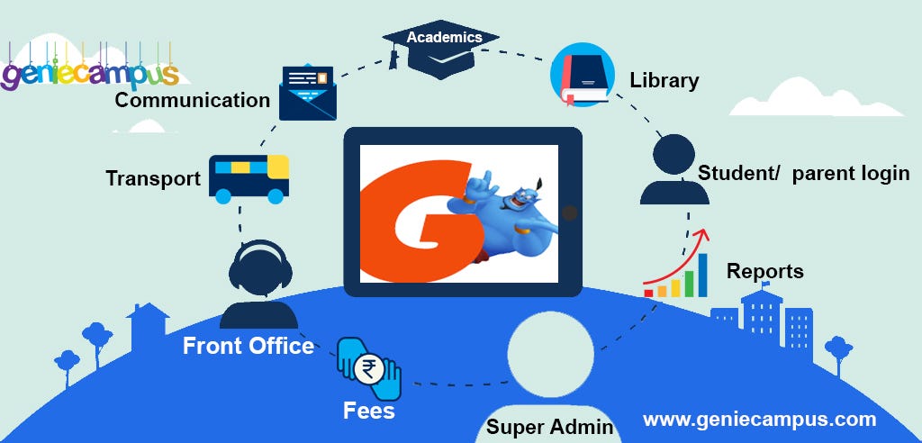 latest school management software | best school software | by swapana l ...