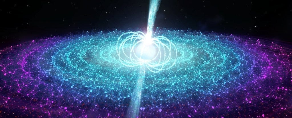 Birth of a Neutron Star: A death Cycle of a Star | by Sara Negi | Medium