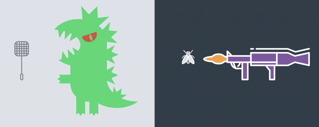 Avoid overfitting using cross-validation | by Lara Wehbe - AI Engineer ...