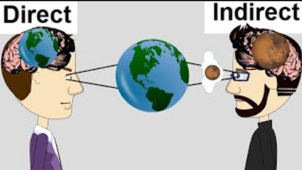Philosophy of Perception: Direct and indirect Realism | by Emely RMD ...