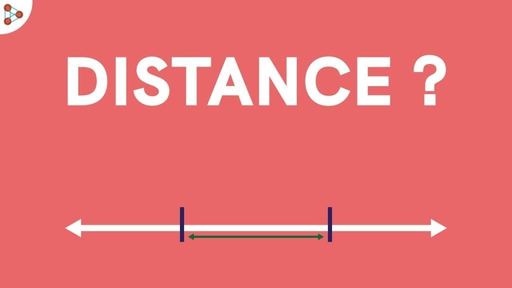 Connecting the Dots: Understanding Point Distances with Python | by ...