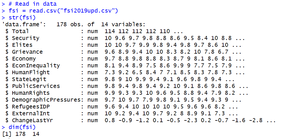 Multiple Regression Analysis and Finding Common Problems and Fixes to ...