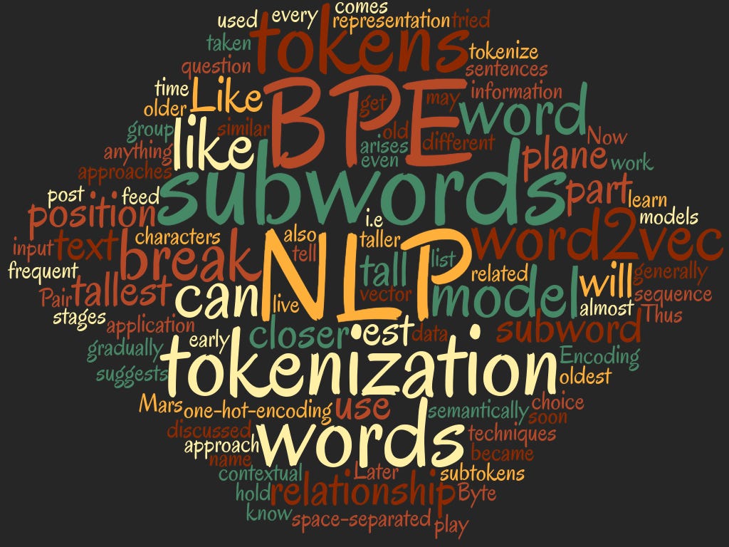 NLP Tokenization. Language is the way to communicate with… | by Jaimin ...