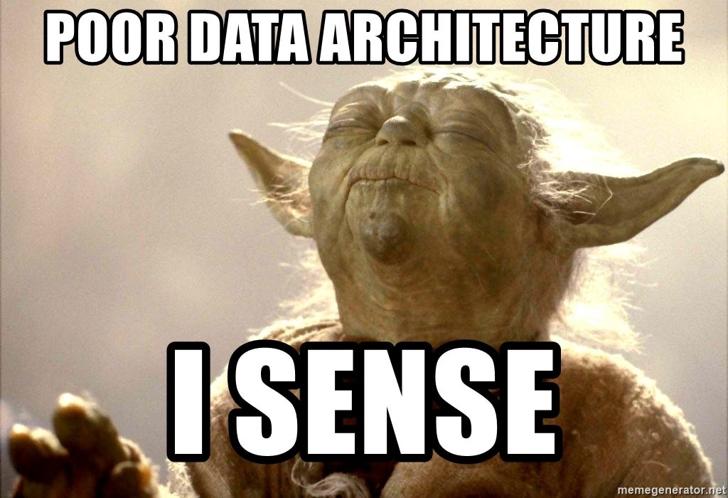 Modern data architecture recipes. Data flows and management: what to ...