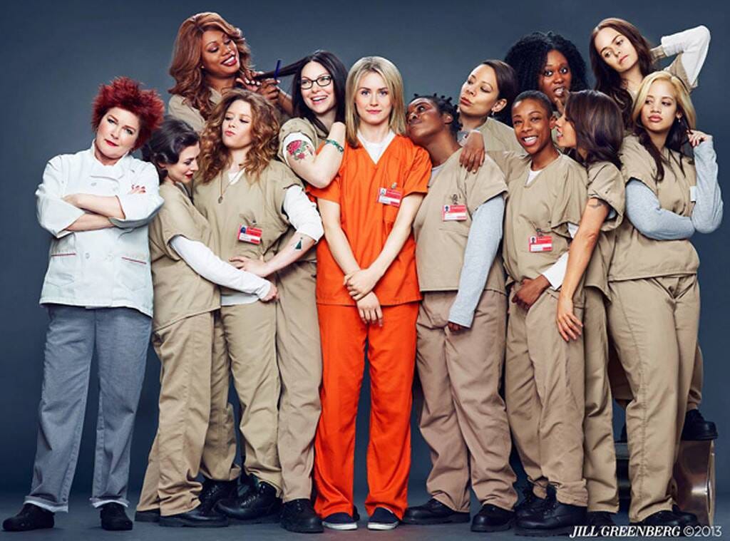 Pecking Order of Litchfield Penitentiary | by Luke Ruegsegger | Medium
