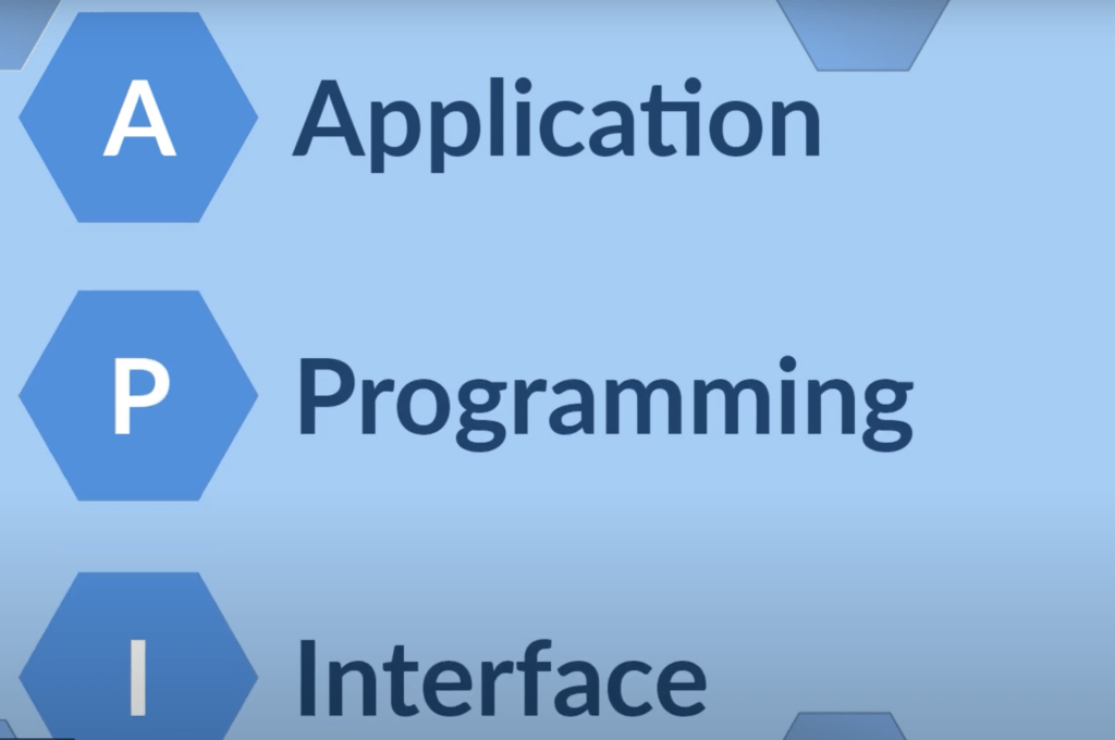 Understanding APIs: Simple. Its fair to say that this article is… | by ...