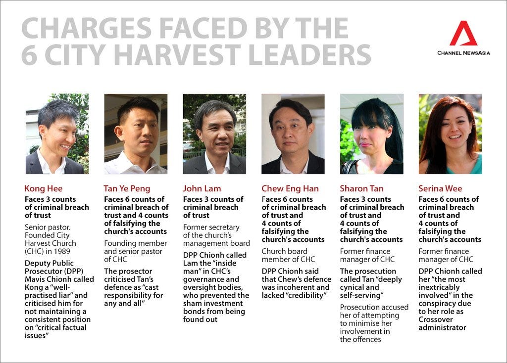 9 Reasons Why City Harvest Church Was the Devil To Me | by Singapore ...