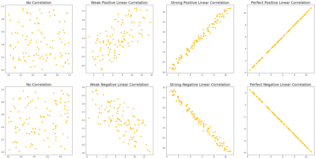 Why Data Alone Is Not Enough for Real-World Decisions | by Tony Livins ...