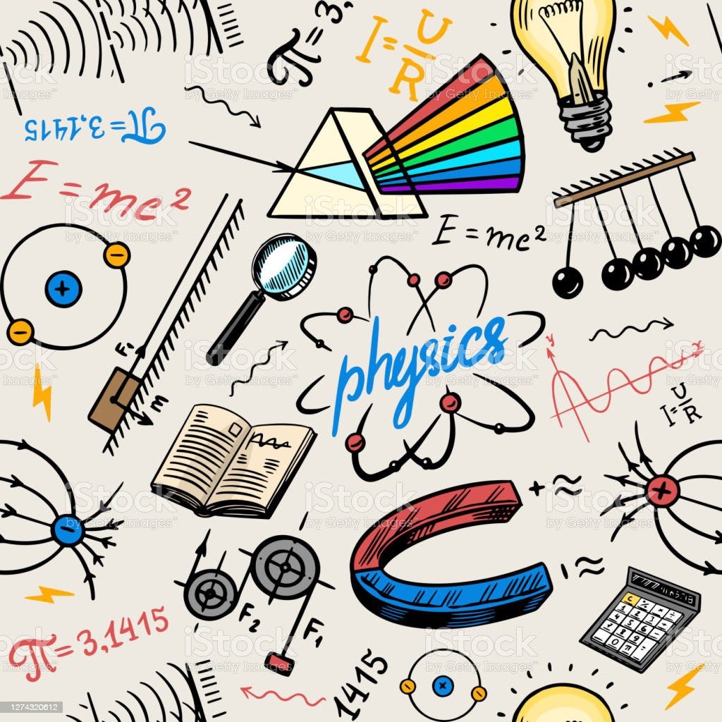 Day 11: Introduction to Physics in Unity | by Josh P (Pixel Grim) | Medium