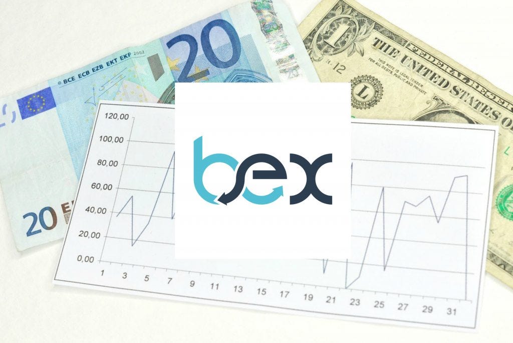 BehaviourExchange is turning consumer profiles into the currency of the future | by ...