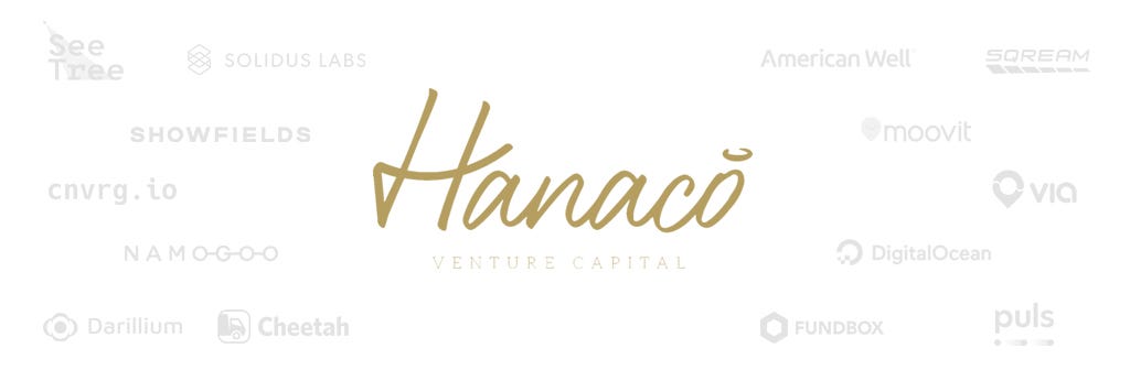 Hiring an Analyst (Tel Aviv). Hanaco Ventures hiring an analyst to ...