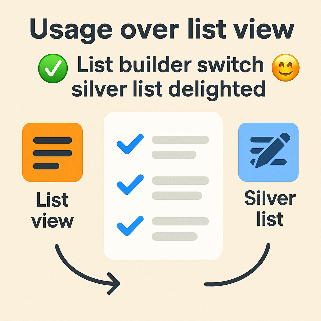 🌟Ditch ListView.builder! Embrace SliverList for Delightful Flutter UI 🚀 | by AlexCodeX | May ...