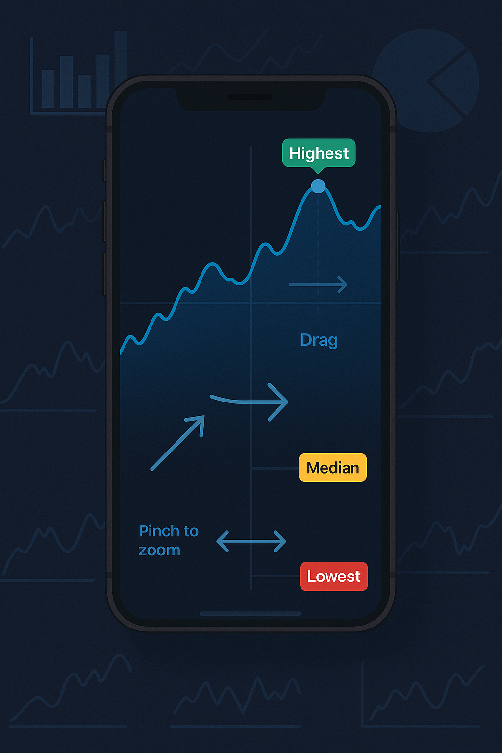 Building Interactive Trading Charts in Jetpack Compose | by Naveen Udesh | Medium