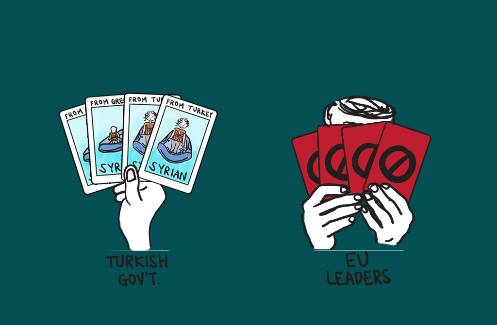 Two People Trading