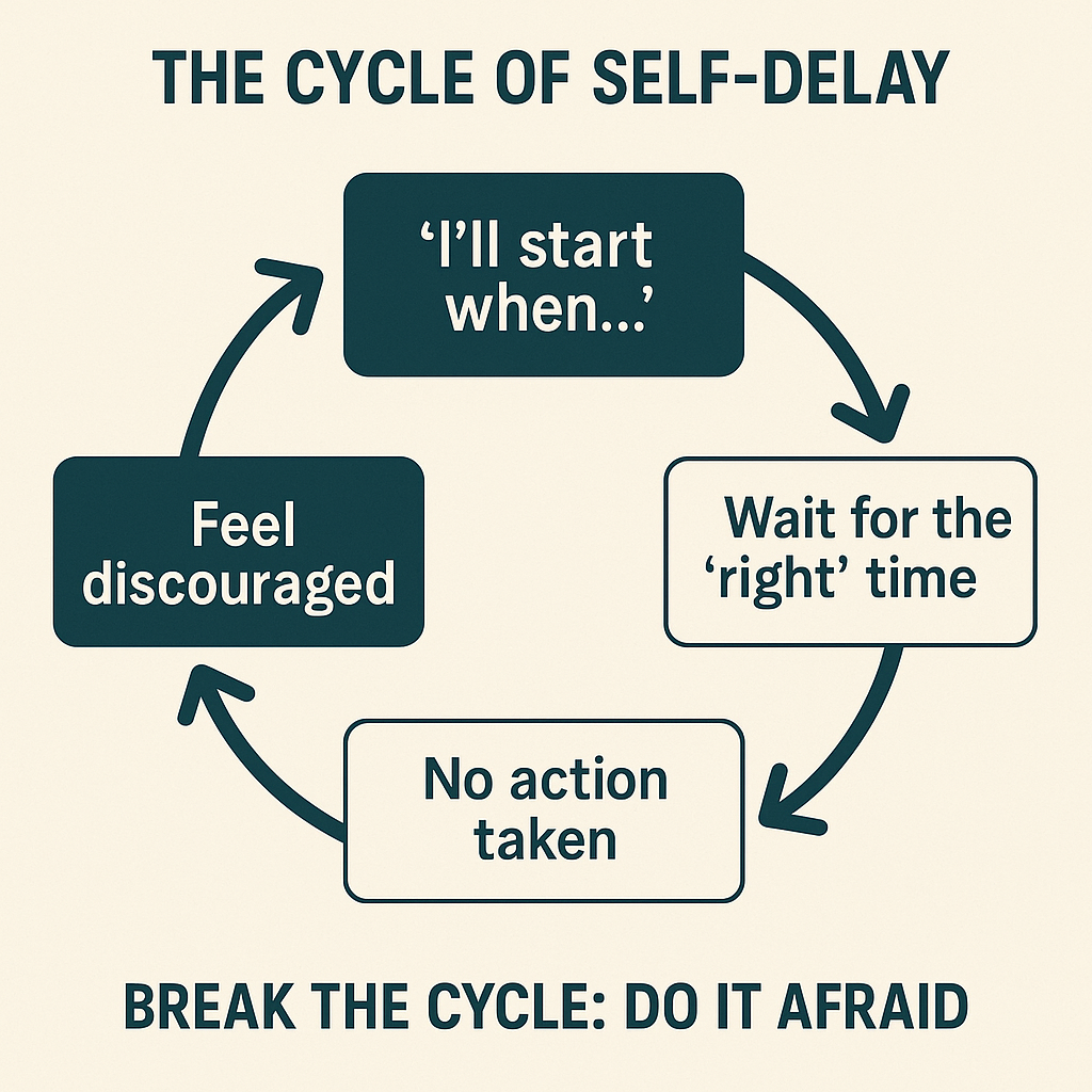 🔁 The Cycle of Self-Delay: Breaking Free from “I’ll Start When…” | by ...