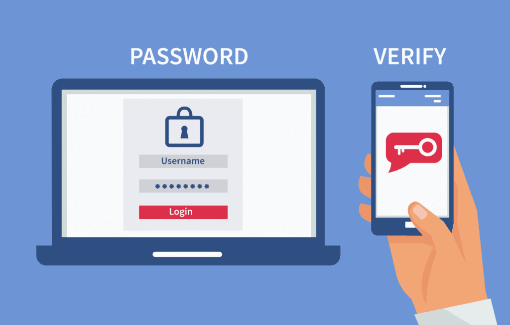 2FA Through SMS The Basics Benefits And How It Keeps Us Secure By 2FA Through SMS The Basics Benefits And How It Keeps Us Secure By