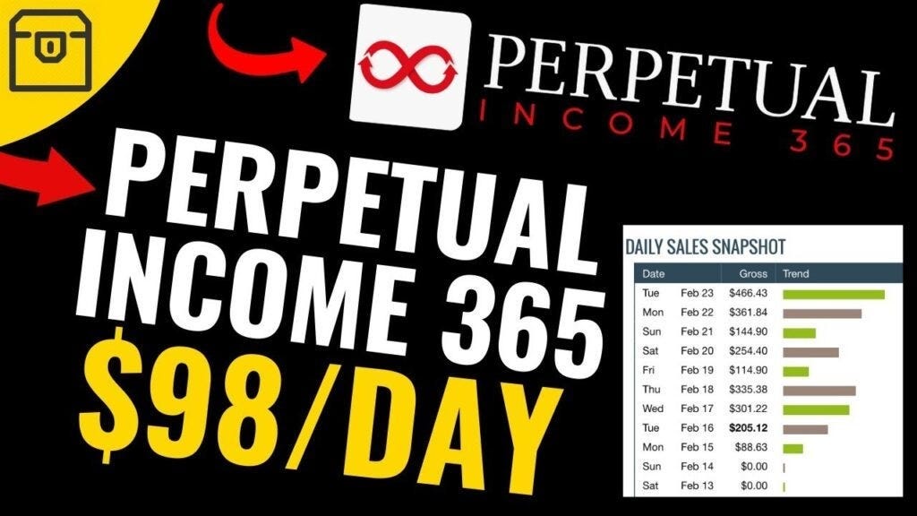 Perpetual Income 365: Boost Your Earnings! | by Rosinetedrt | Apr, 2024 ...