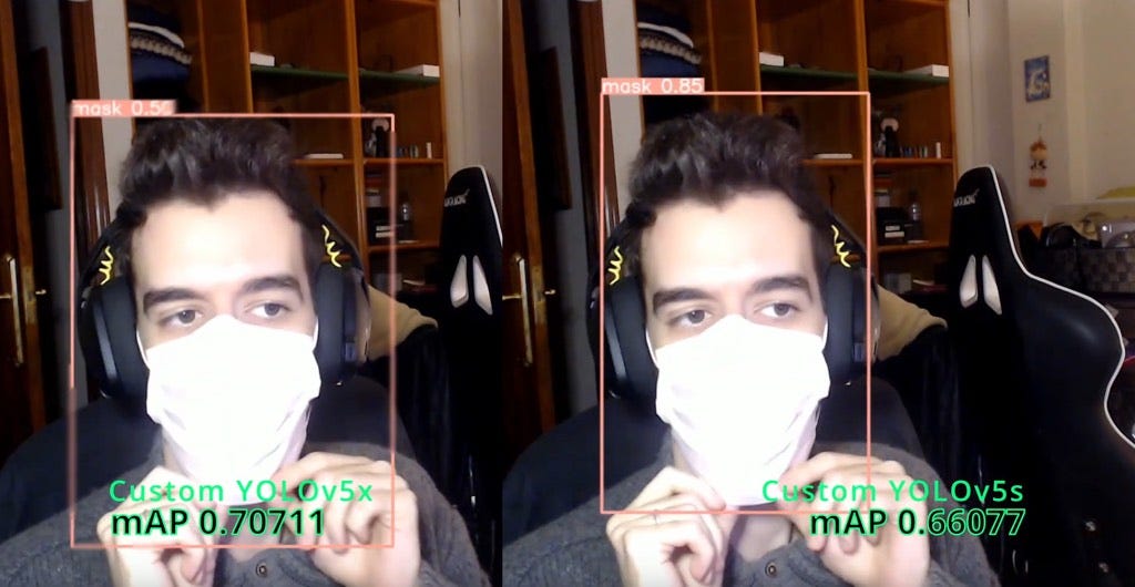 Creating a Mask Model on OCI with YOLOv5: Training and Real-Time ...