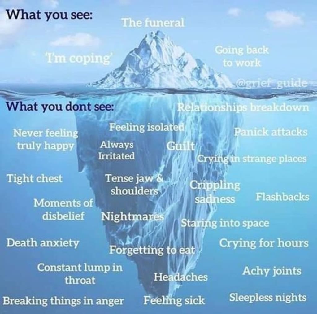 Trauma, Grief, and Loss.. Everyone in counseling or therapy is… | by ...