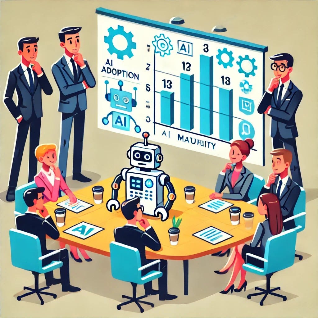 Raising Your Procurement Game With AI Maturity Models: Because “Wing-It ...