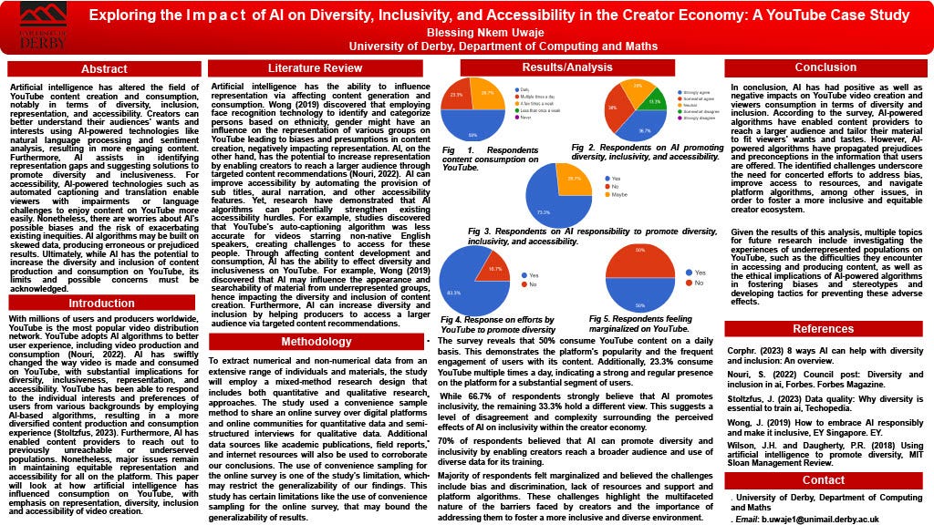 Exploring the Impact of Diversity, Inclusivity, and Accessibility in ...
