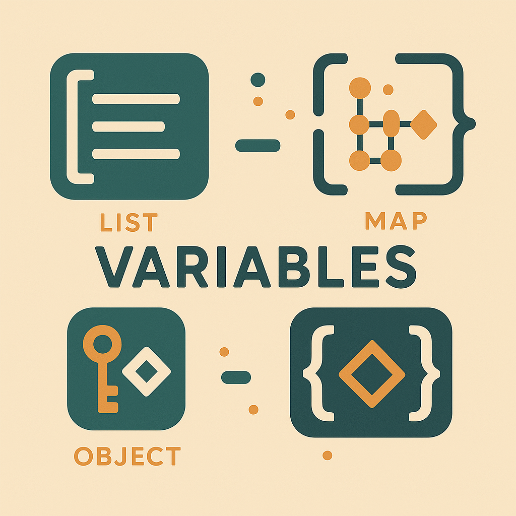 Mastering Terraform Variables Complex Structures And Input Validation