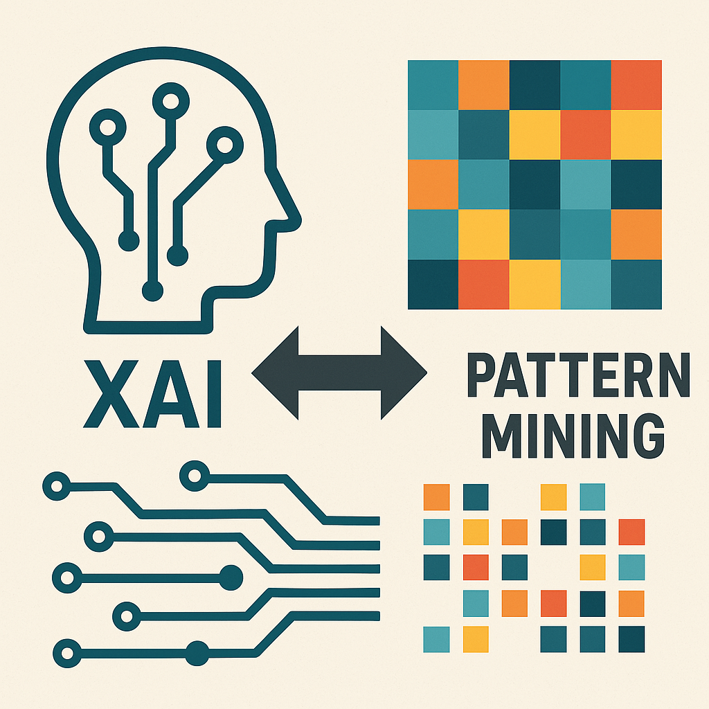 The Intersection of Pattern Mining & Explainable Ai | by Shakeer ...
