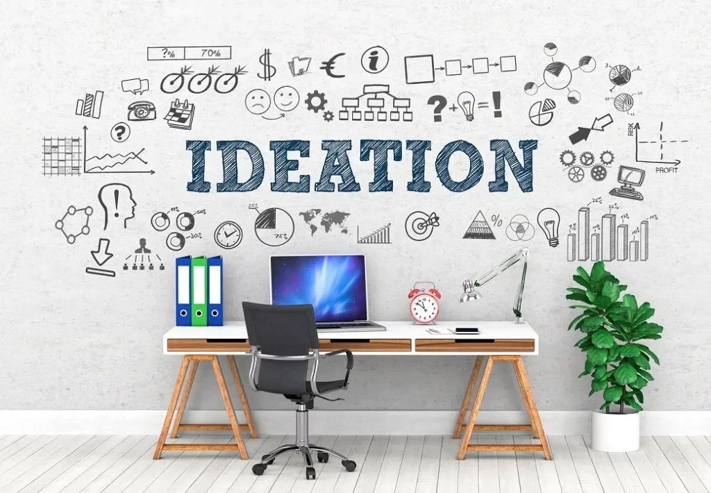 The Lifecycle of a Business & Your Role Within It — Ideation | by ...