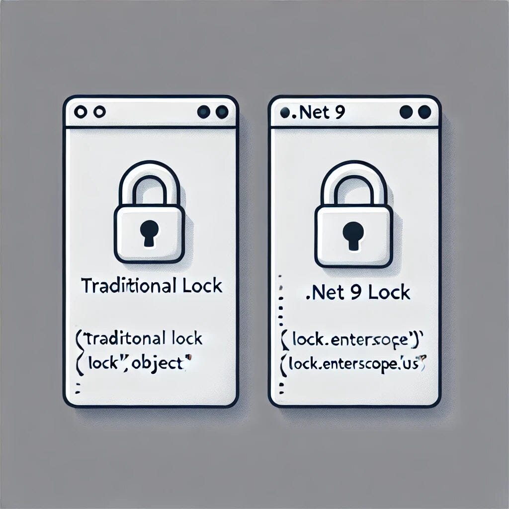 Locking Code Execution In C Evolution From Traditional Locking To Net 9s New Lock Type By 8342