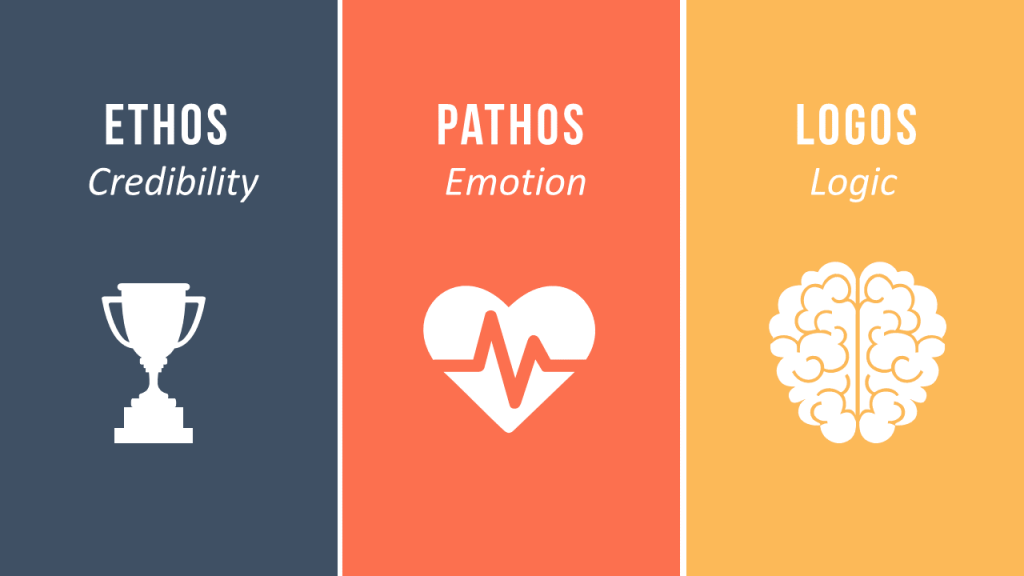 Boost E-commerce Sales: Master Ethos, Logos, and Pathos in Product ...