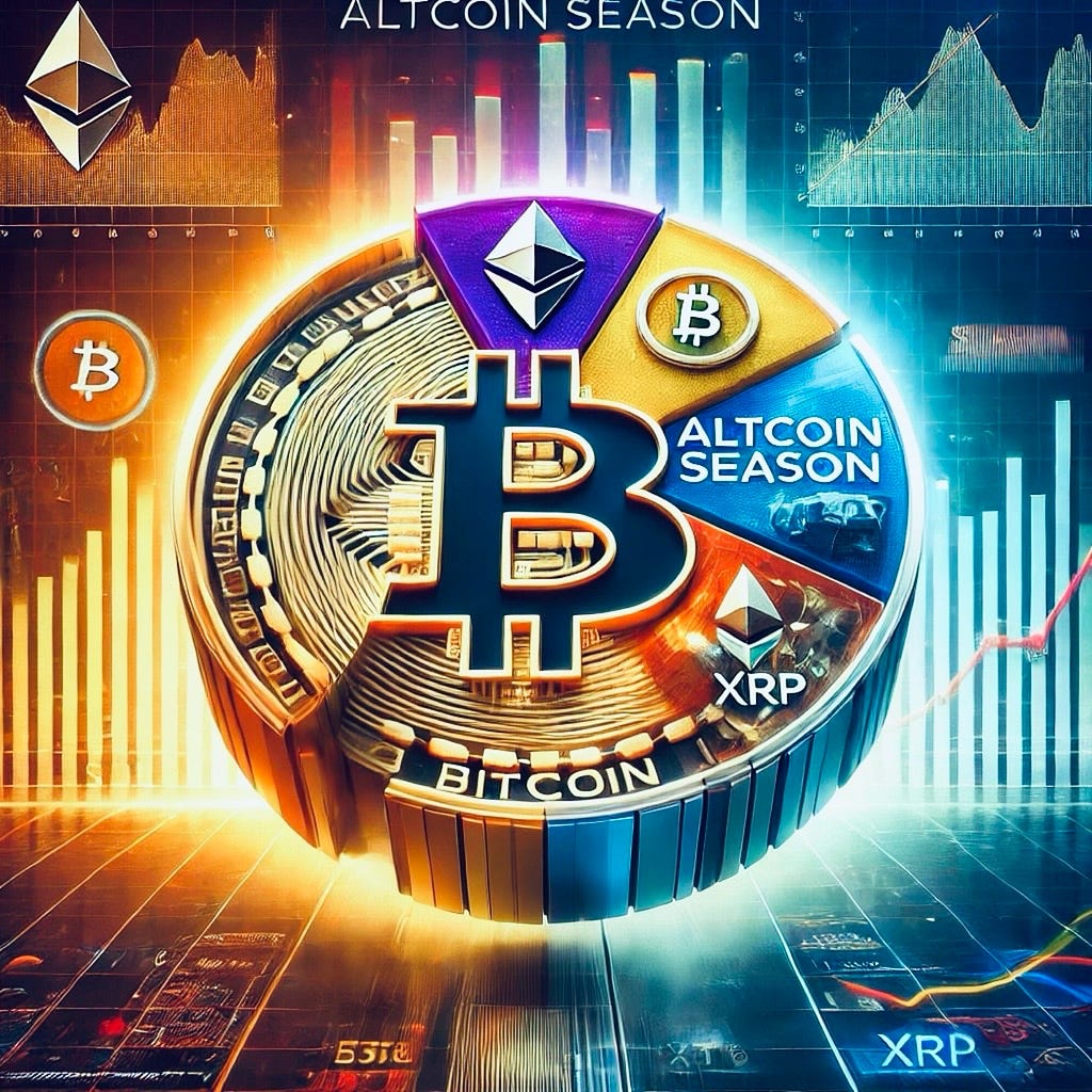 The Anatomy of Alt coin season. Simulating a historical cycle for… | by ...