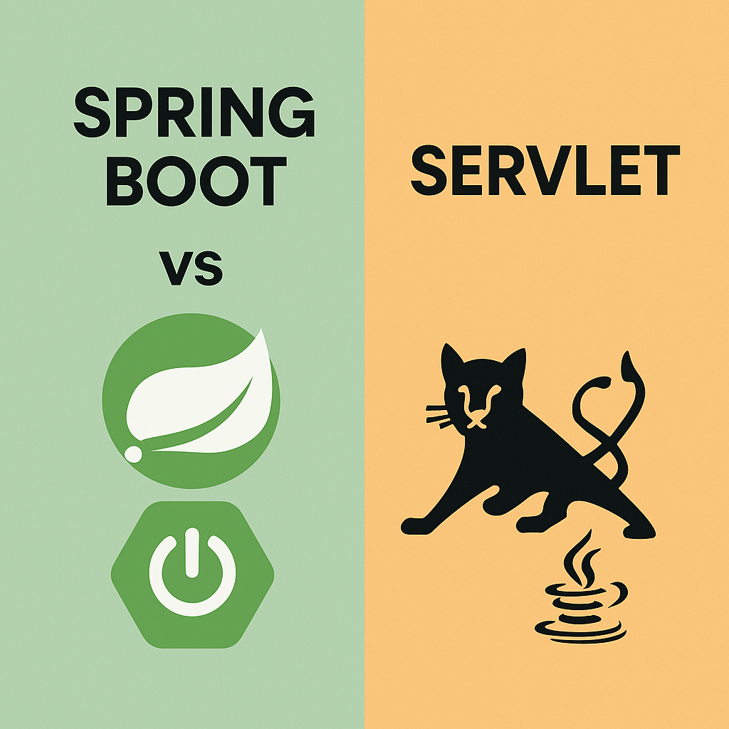 From Servlets to Spring Boot — A Modern Java Web Journey🚀 | by WD . Yashith Prabhashwara | Medium