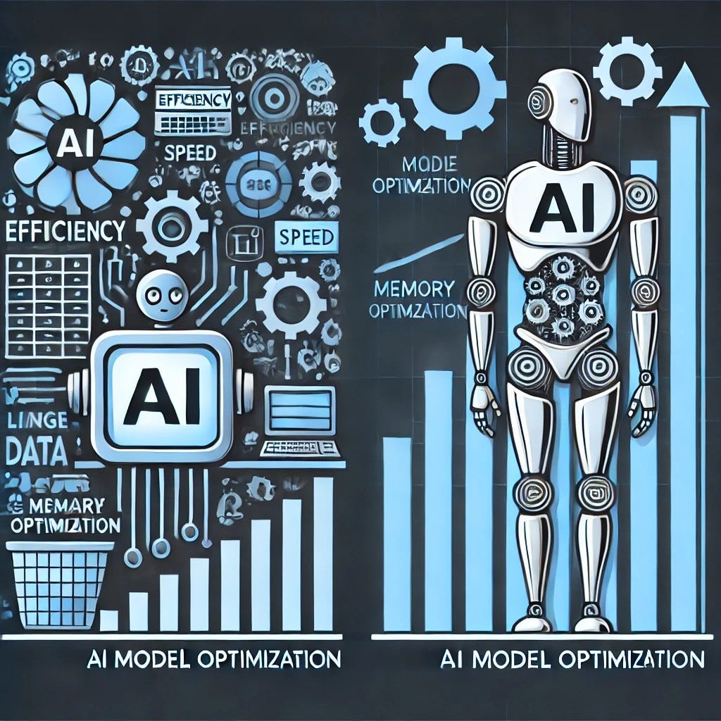 AI on the Edge: How Smaller Models are Disrupting Big Tech | by ...
