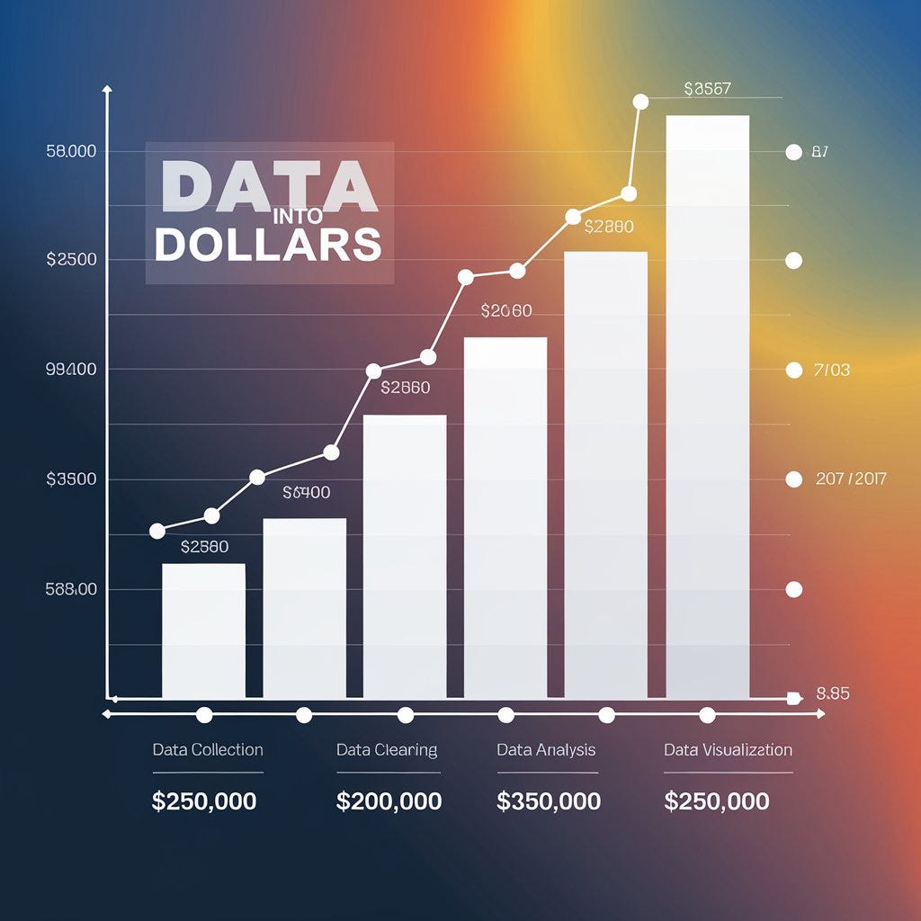 Turn Data into Dollars: How to Crush It in Print on Demand | by ...
