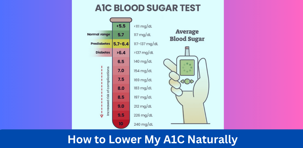 How to Lower My A1C Naturally. Managing blood sugar levels is crucial… | by Nelson Parker | Medium
