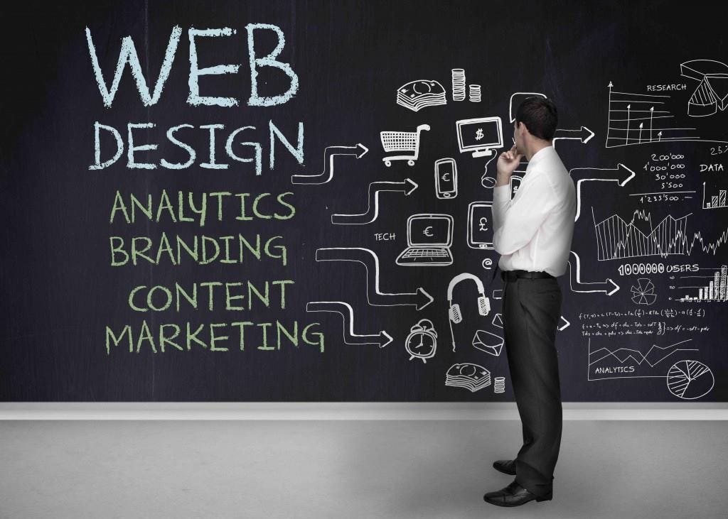 Top 7 Trends in Web Design That Will Be Most Popular in 2024 | by James ...