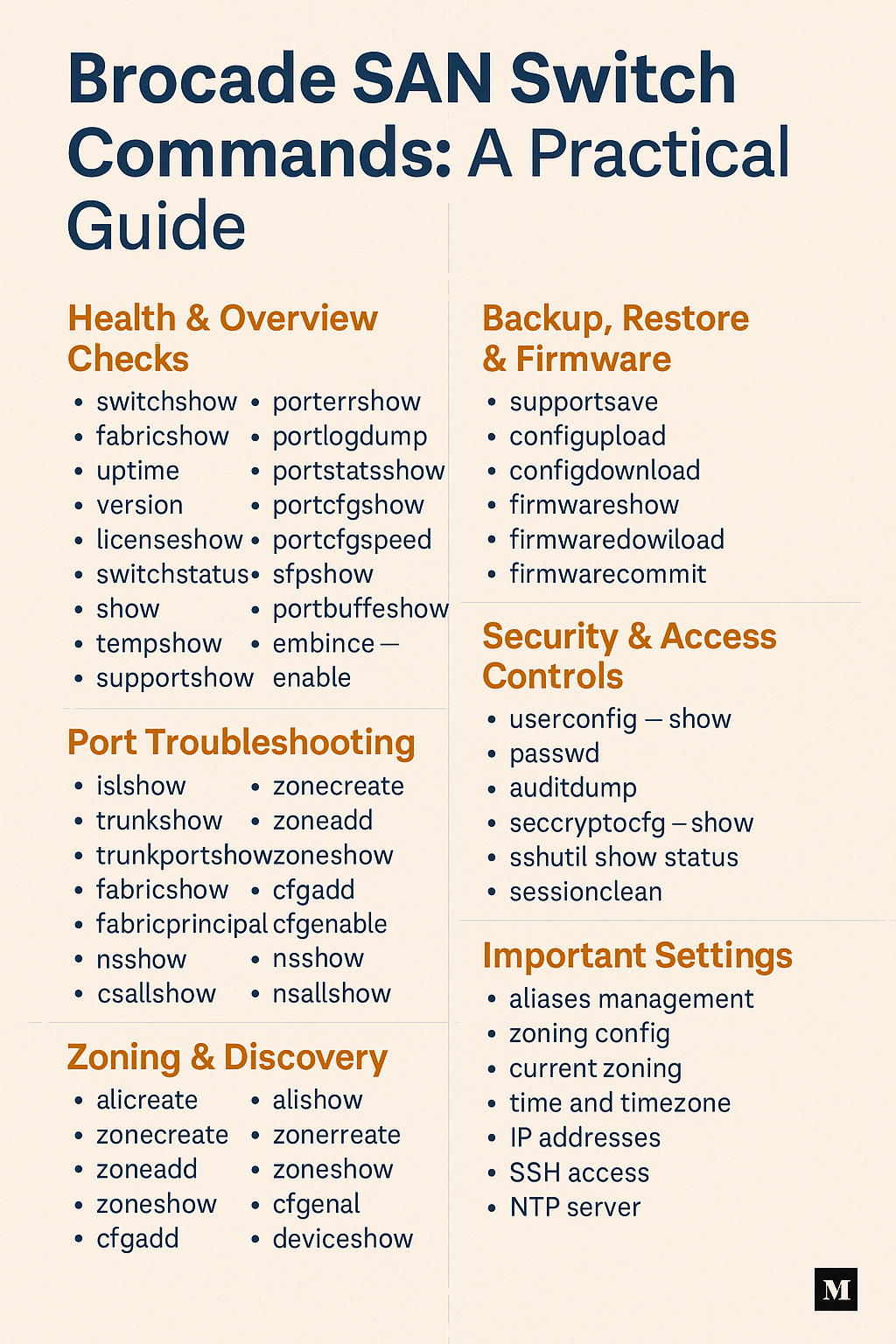 Brocade SAN Switch Commands Every Storage Admin Should Know (With Real-World Use Cases) | by ...