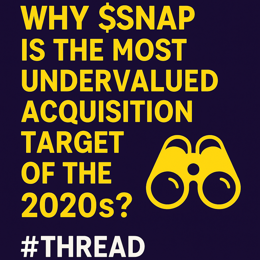 Snap Inc. ($SNAP): The Most Undervalued Acquisition Target of the 2020s ...