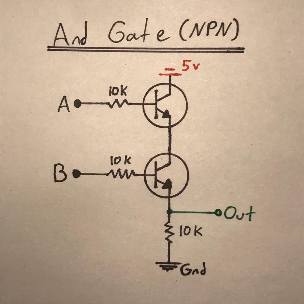 Logic Gates with Transistors. Today, many tasks can be accomplished ...