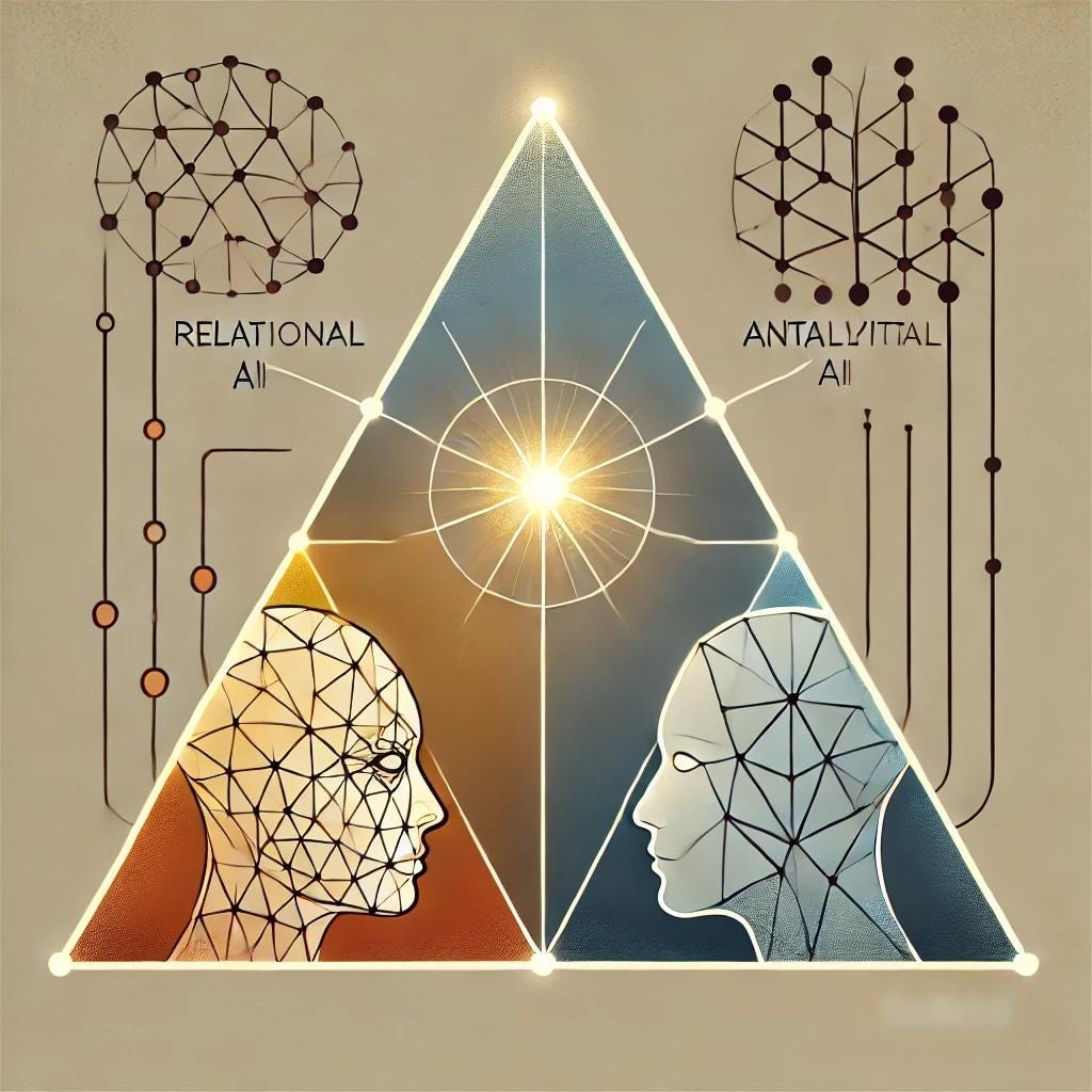 The Triangular Extended Mind: A Model of Computational Co-Consciousness ...