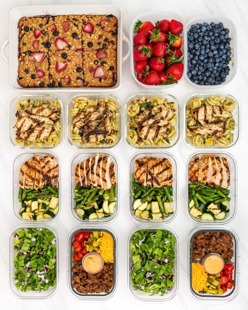 Plan Your Meals Ahead of Time. Article Must Read | by Sayed Qaisar ...