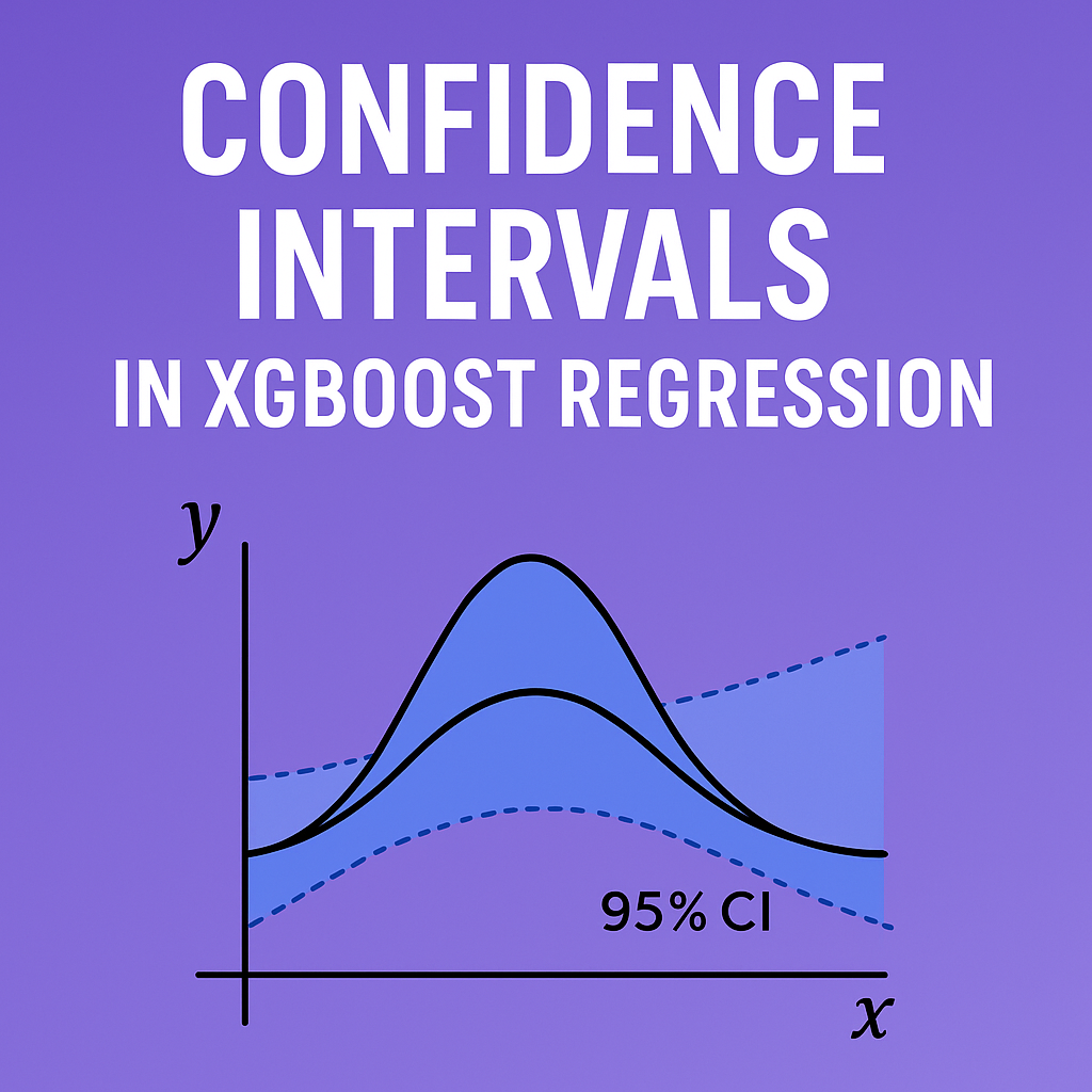How I Added Confidence Intervals to My XGBoost Model (and Why It Made My Predictions More ...
