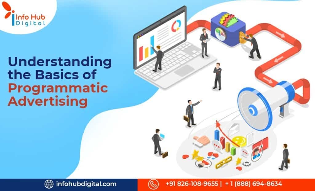 Understanding the Basics of Programmatic Advertising | by Seemaprabhu ...