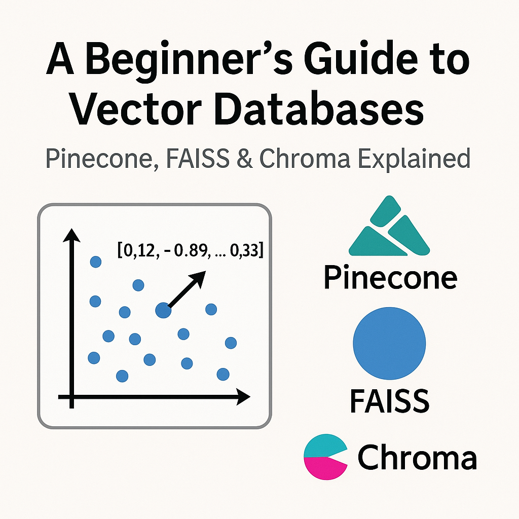 📊 A Beginner’s Guide to Vector Databases: Pinecone, FAISS & Chroma Explained | by Rohan Mistry ...
